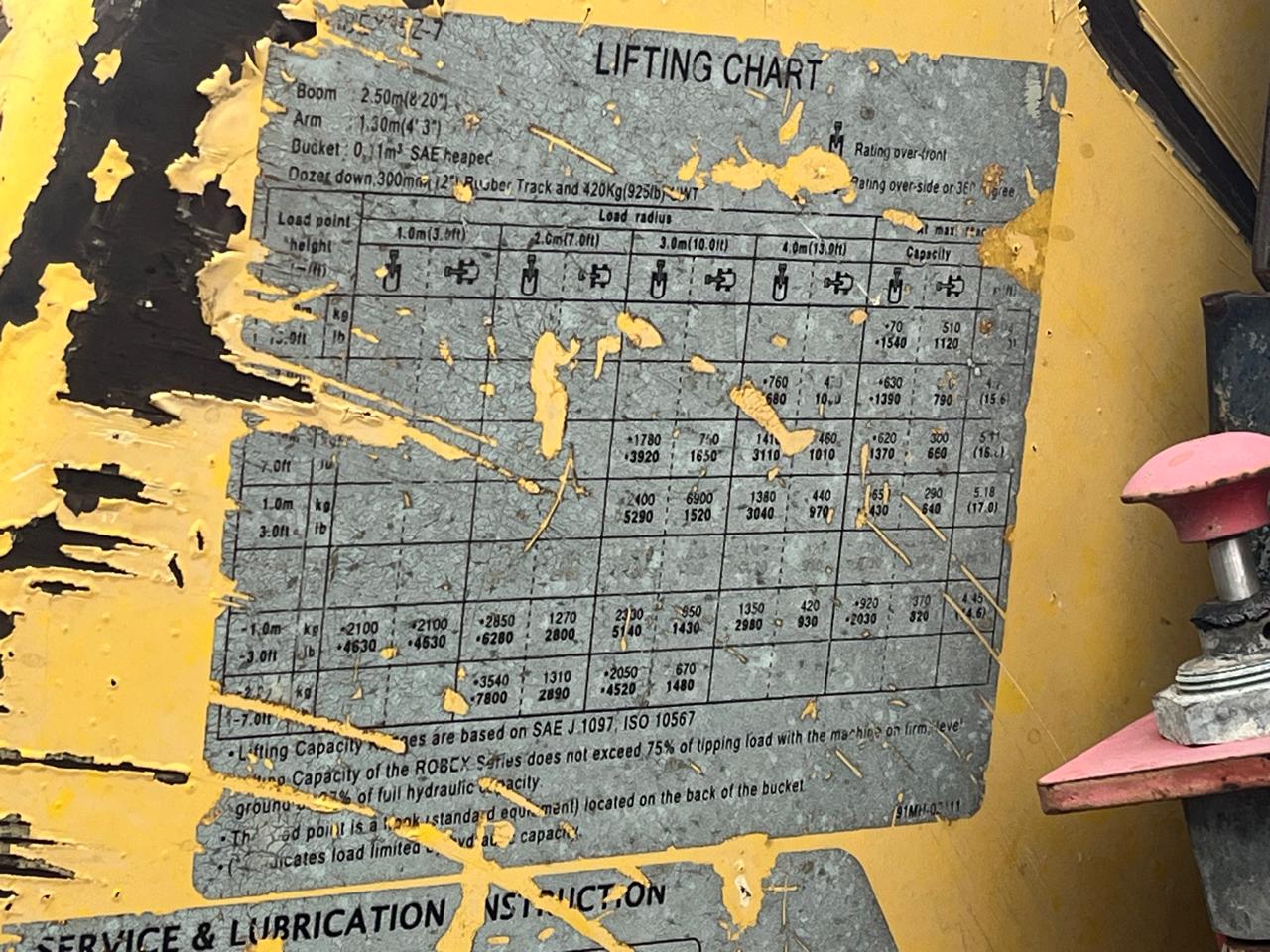 Hyundai Robex 35Z Mini Excavator – Dirtworx
